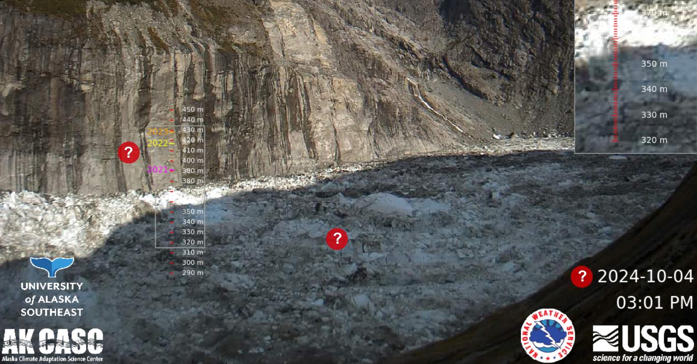 Juneau Glacial Flood Dashboard